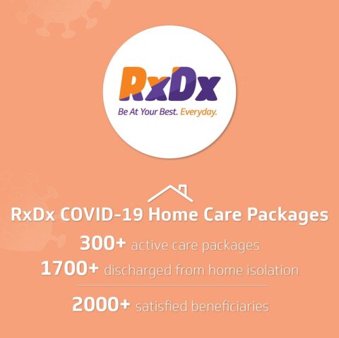 RxDx COVID-19 Home Care Packages - RxDx Clinics